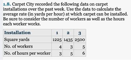 Solved 1.8. ﻿Carpet City recorded the following data on | Chegg.com