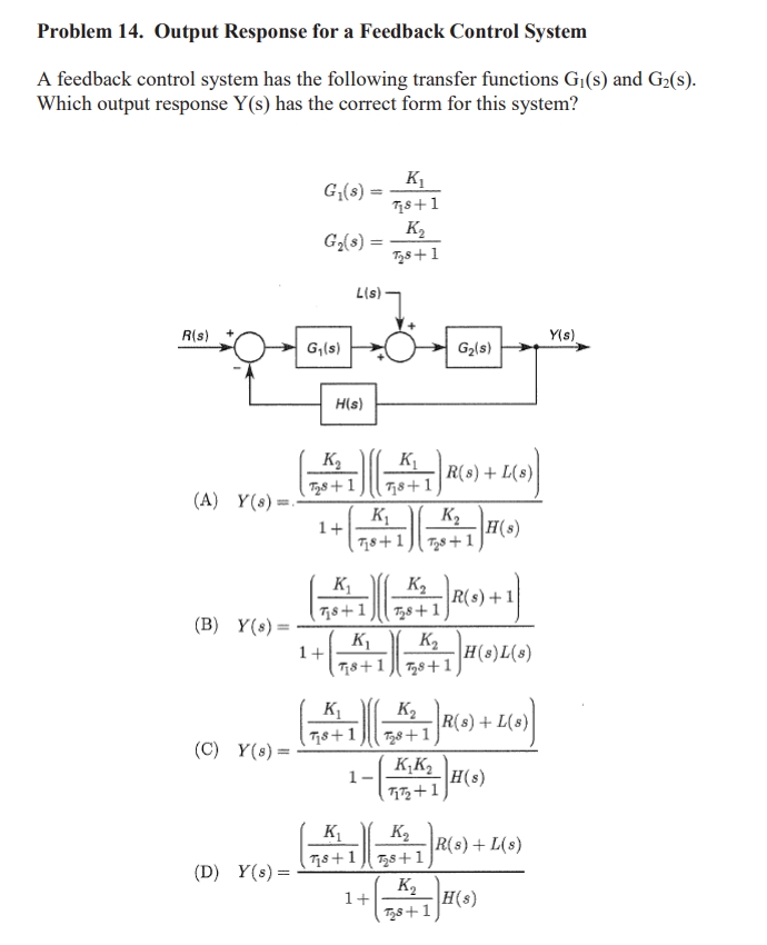 Solved Problem 14. ﻿Output Response for a Feedback Control | Chegg.com