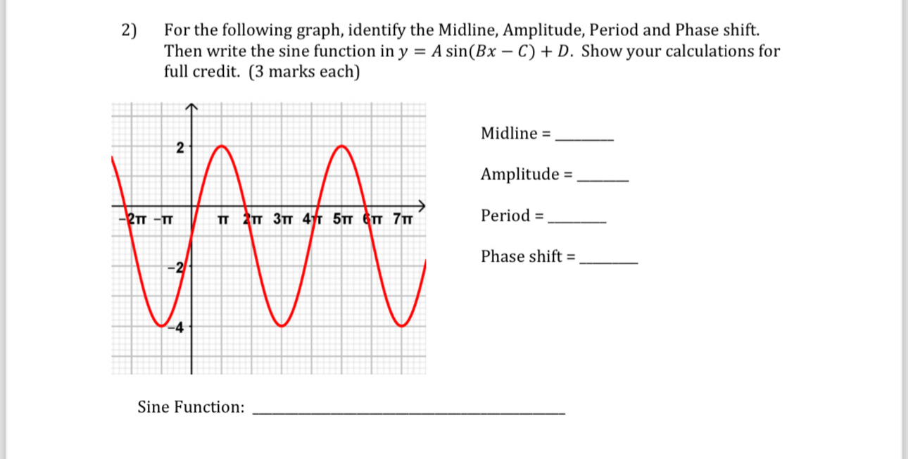 Solved For the following graph, identify the Midline, | Chegg.com