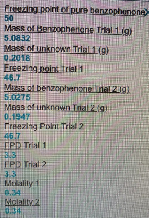 Solved Freezing point of pure benzophenone 50 Mass of | Chegg.com