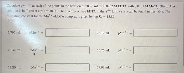 Solved Calculate pMn + at each of the points in the | Chegg.com