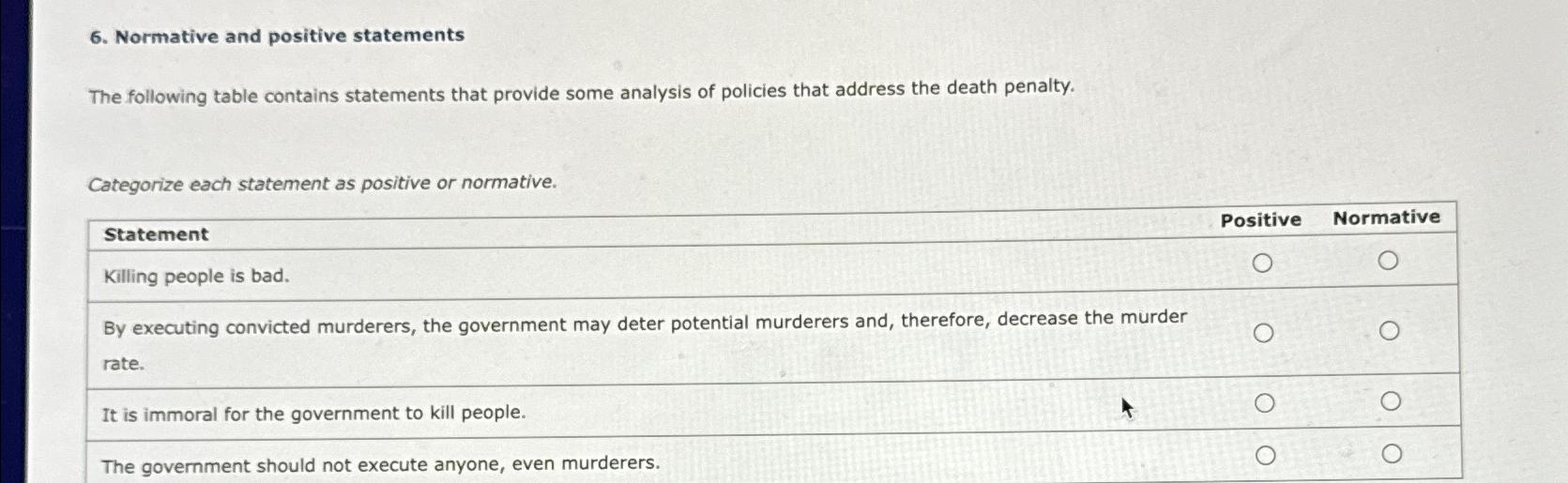 Solved Normative and positive statementsThe following table | Chegg.com