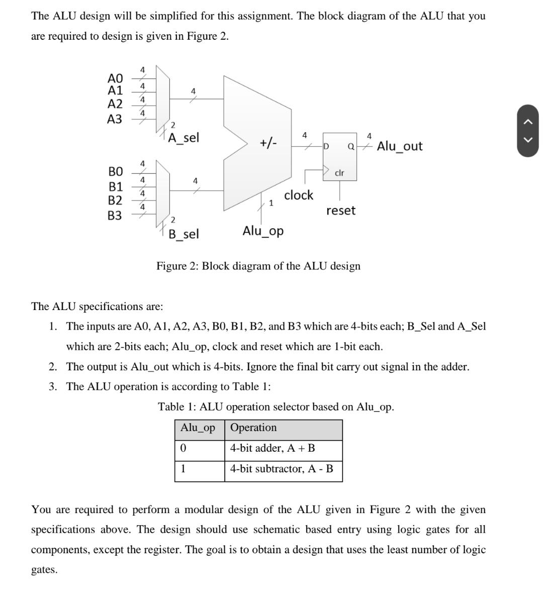 The ALU design will be simplified for this | Chegg.com
