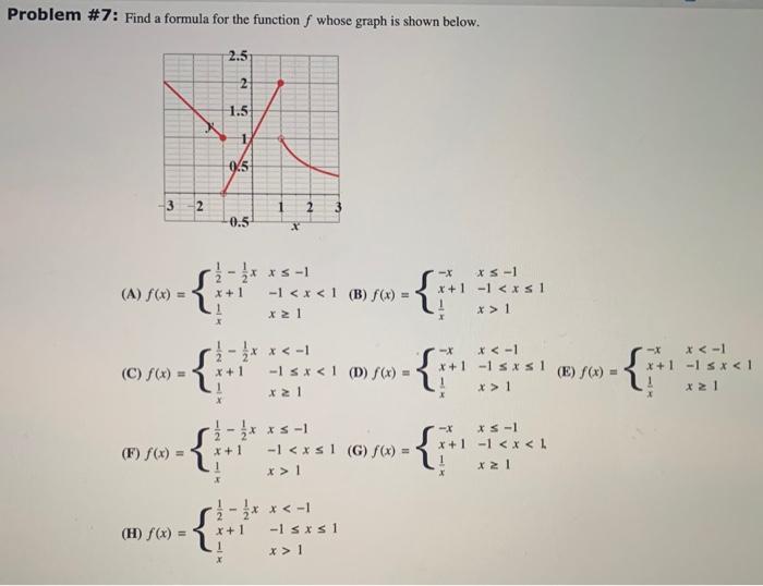Solved Problem #3: Let f(x)=x+2x+7. Find a simplified | Chegg.com