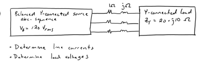 Solved source Balanced Y-connected abc sequence Vo = 120 | Chegg.com