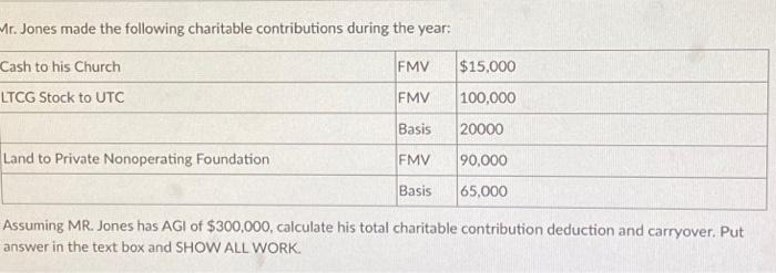 Solved Mr. Jones made the following charitable contributions | Chegg.com