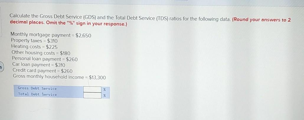 Solved Calculate the Gross Debt Service (GDS) and the Total | Chegg.com