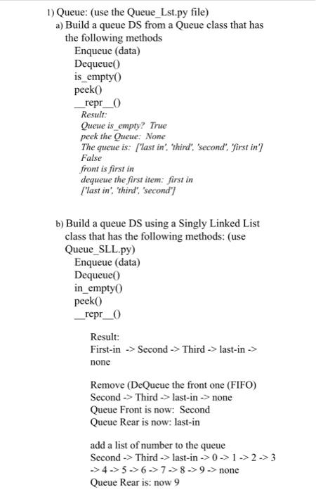 Solved Dequeue() is_emptyo peeko repr 0 Result: Queue is | Chegg.com
