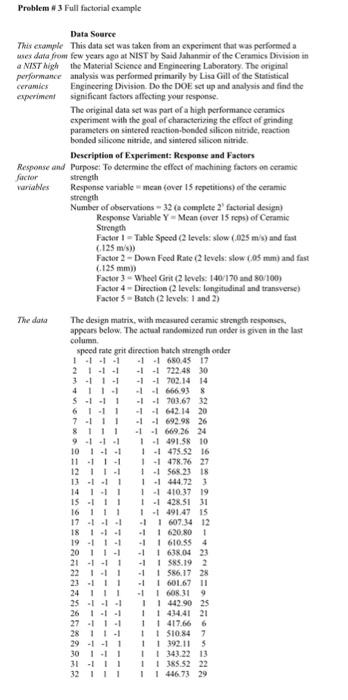 Problem #3 Full factorial example Data Source This | Chegg.com