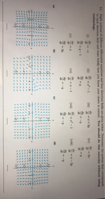 Solved 11. Eight systems of different differential equations | Chegg.com
