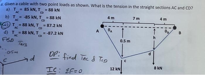 Solved 6. Given a cable with two point loads as shown. What | Chegg.com