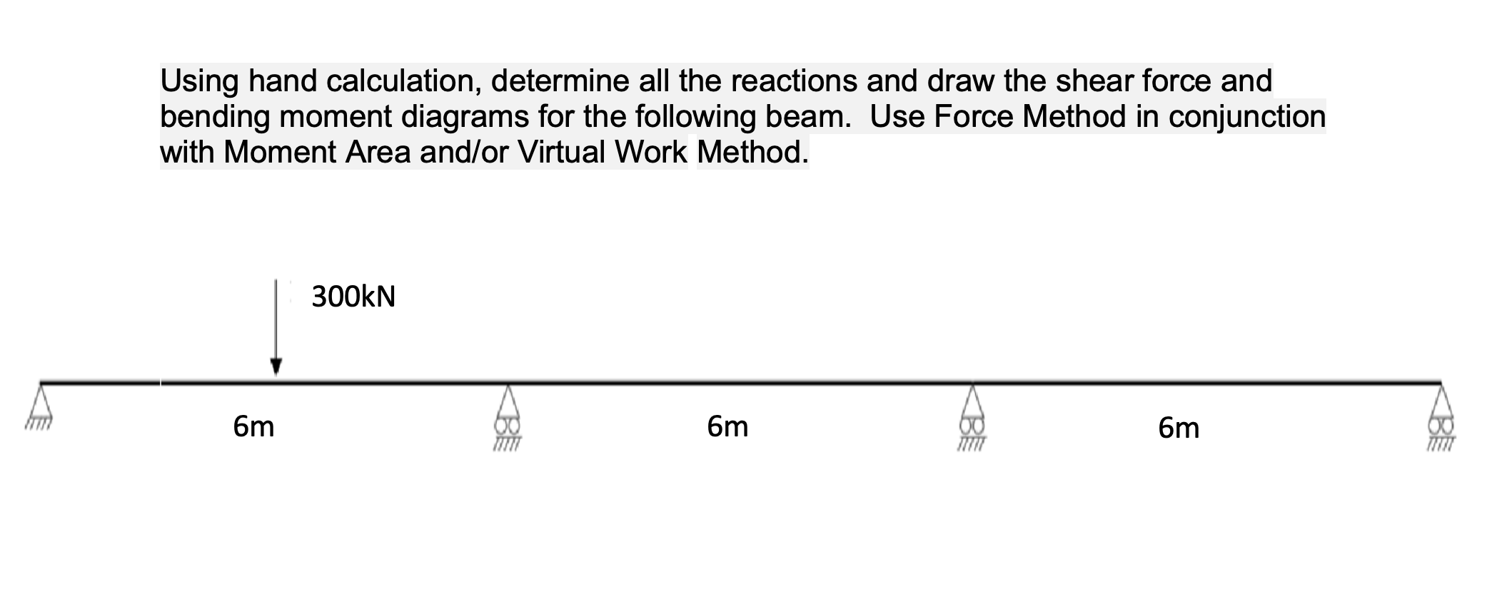 Using hand calculation, determine all the reactions | Chegg.com