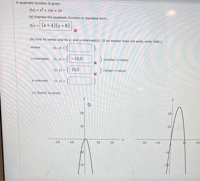 Solved A quadratic function is given. f(x) = x2 + 10x + 24 | Chegg.com