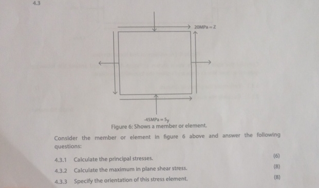 Solved Figure 6: Shows a member or element.Consider the | Chegg.com