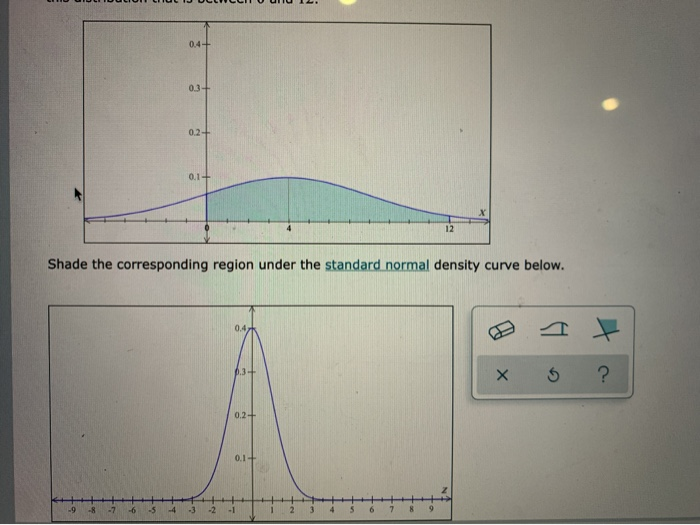 Solved Below is a graph of a normal distribution with | Chegg.com