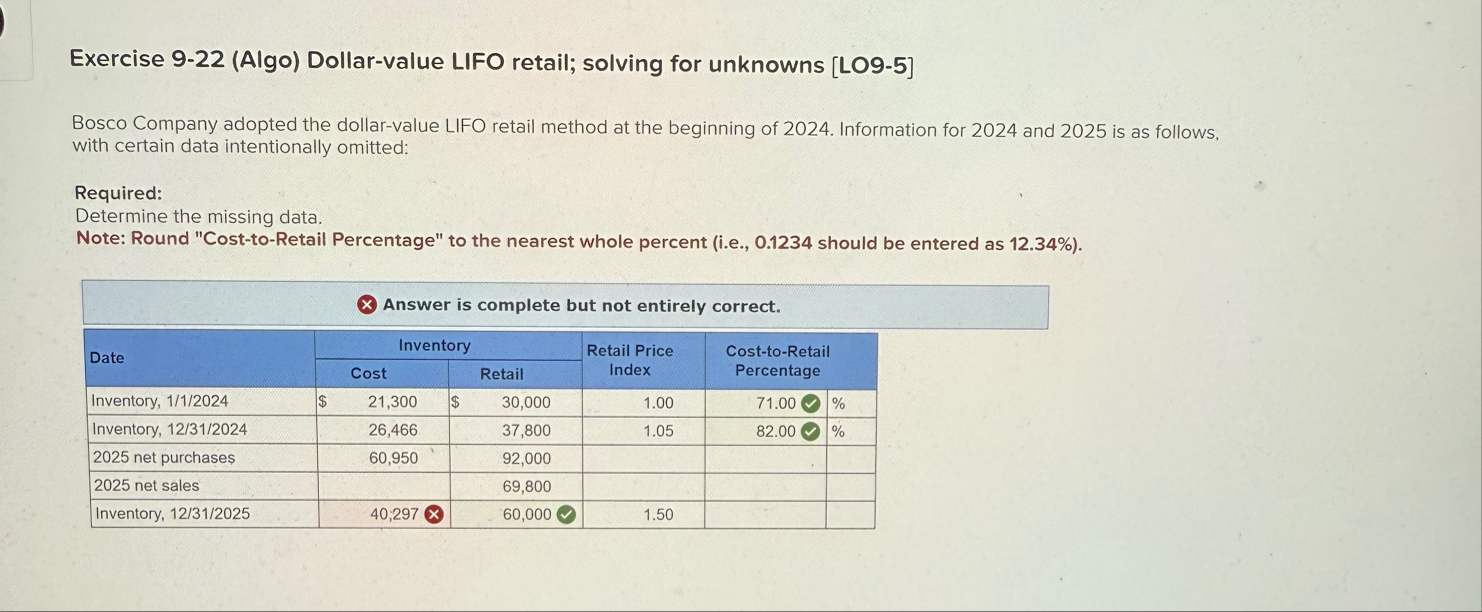 Solved Exercise 9-22 (Algo) ﻿Dollar-value LIFO retail; | Chegg.com