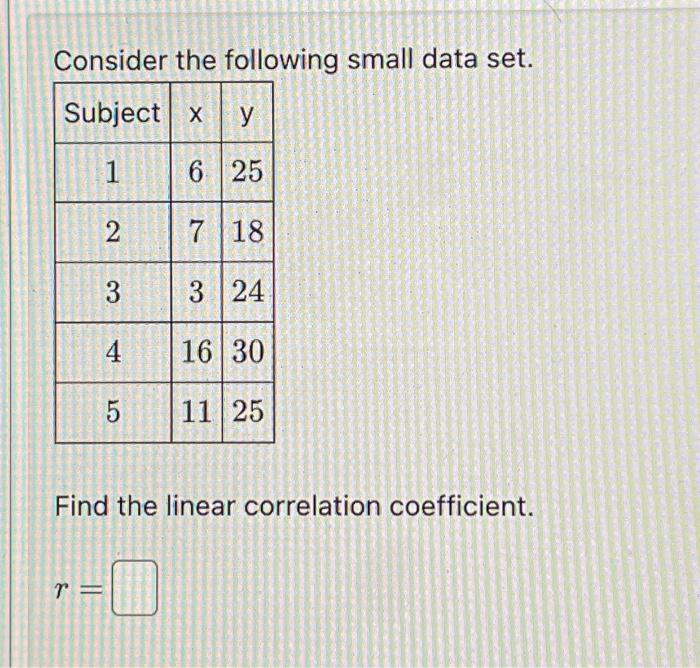 Solved Consider the following small data set. Subject x y 1 | Chegg.com