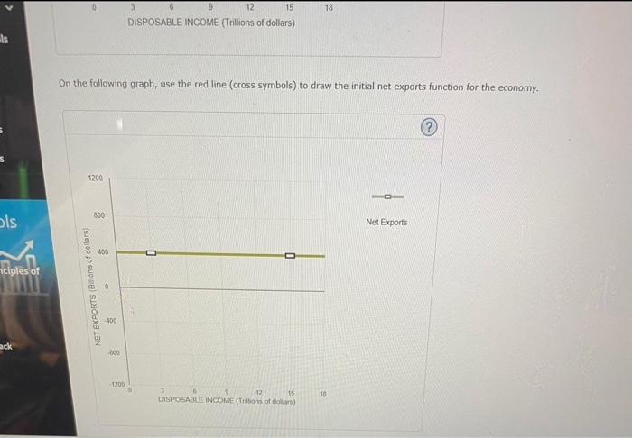 Solved foreign income increases, this increases net exports. | Chegg.com