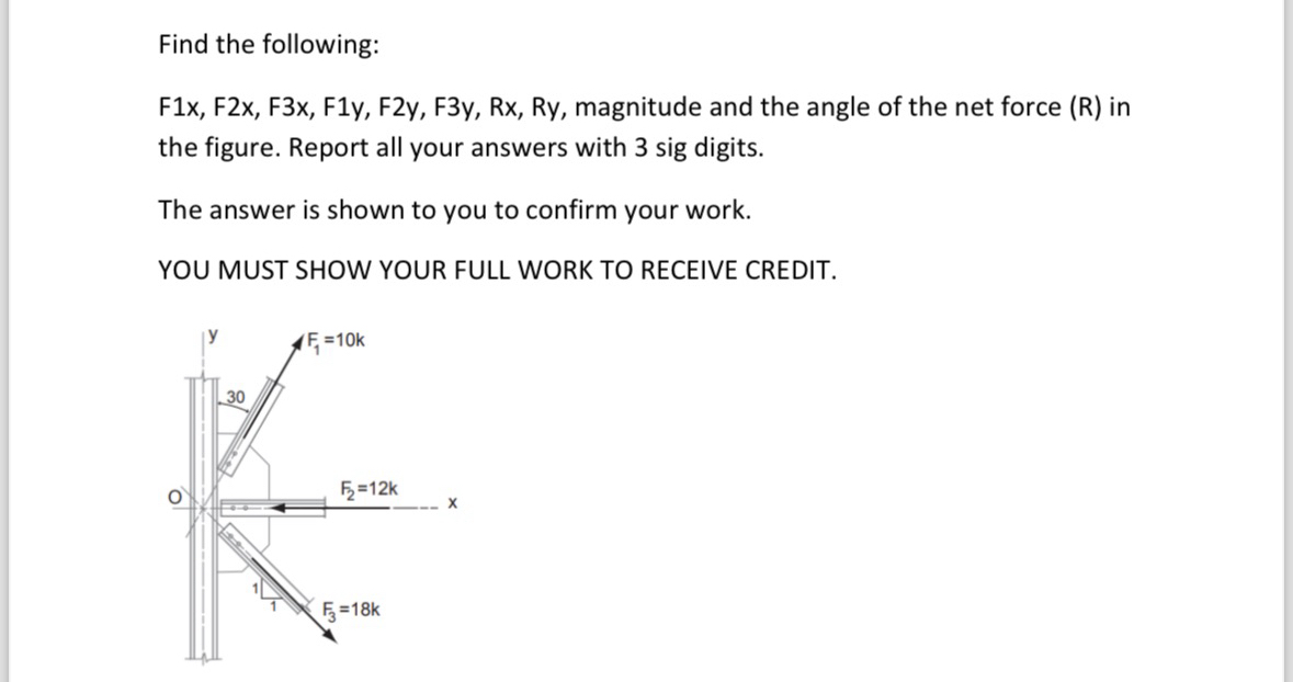 Solved Find the following:F1x, ﻿F2x, ﻿F3x, ﻿F1y, ﻿F2y, ﻿F3y, | Chegg.com