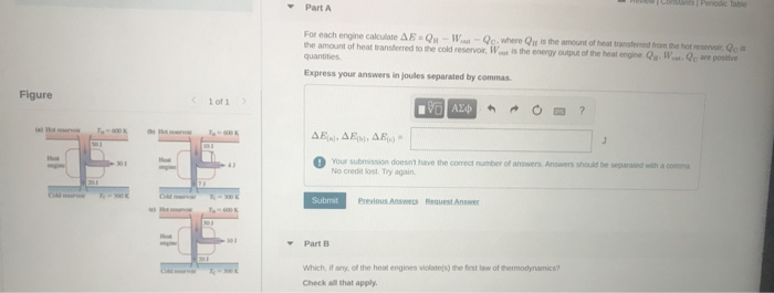 Solved Penode Table Part A For each engine calculate AE Qu-W | Chegg.com