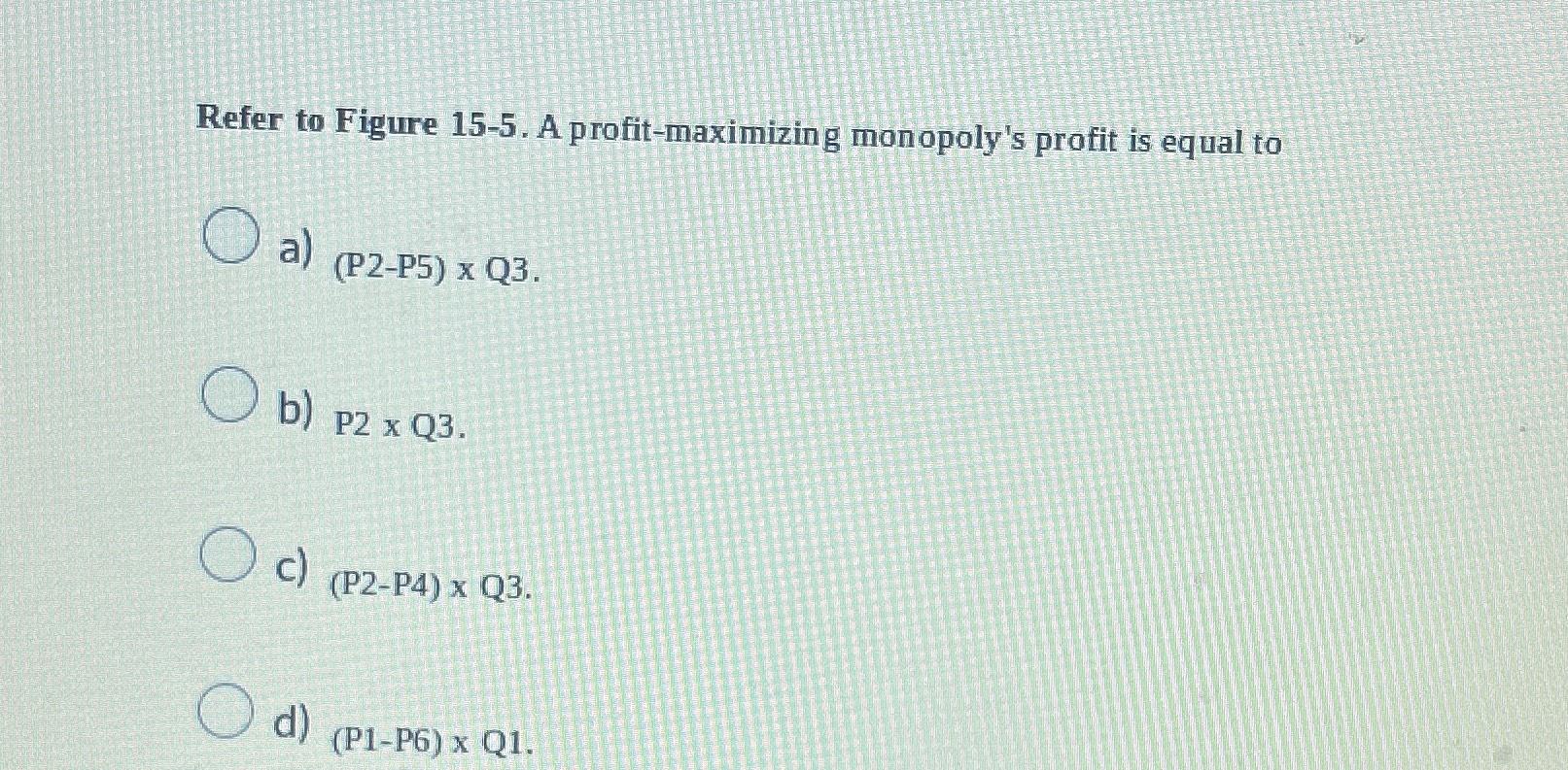 Solved Refer to Figure 15-5. ﻿A profit-maximizing monopoly's | Chegg.com