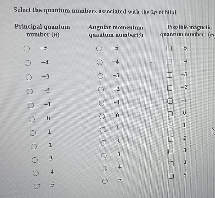 Solved Select the quantum numbers associated with the 2p | Chegg.com