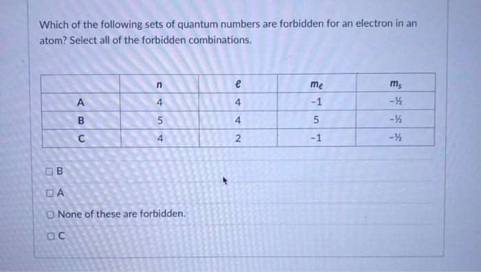 Solved Which of the following sets of quantum numbers are | Chegg.com