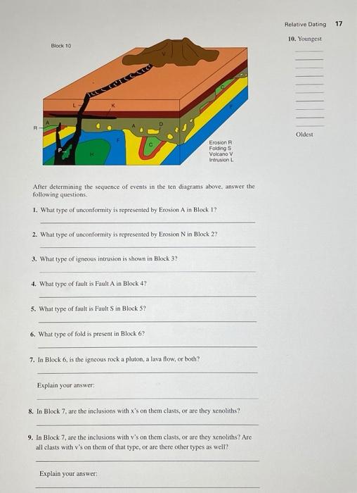 Solved INSTRUCTIONS Solve the relative dating problems in | Chegg.com