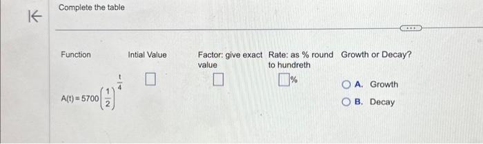 Solved Complete the table Function Intial Value Factor: give | Chegg.com
