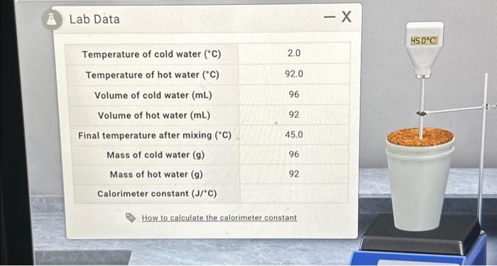 Solved A Lab Data Temperature of cold water (°C) Temperature | Chegg.com