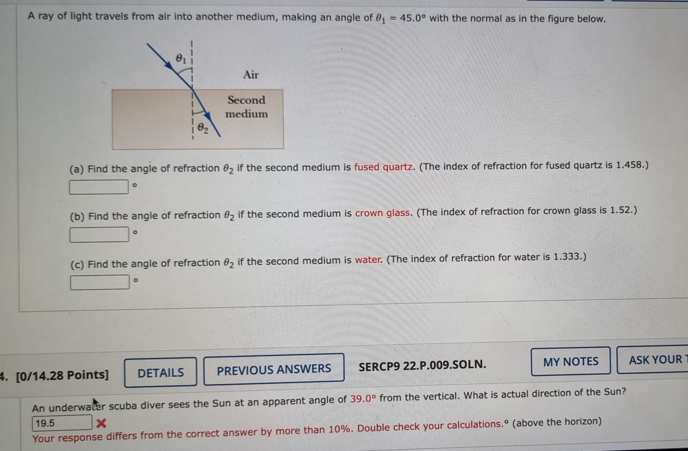 Solved A ray of light travels from air into another medium, | Chegg.com