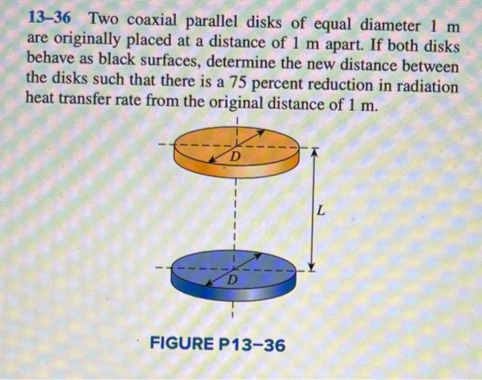 Solved 13-36 Two coaxial parallel disks of equal diameter 1 | Chegg.com
