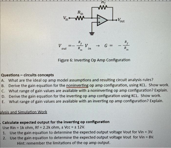 Solved Vout =−Rin RfVin →G=−Rin Rf Figure 6: Inverting Op | Chegg.com