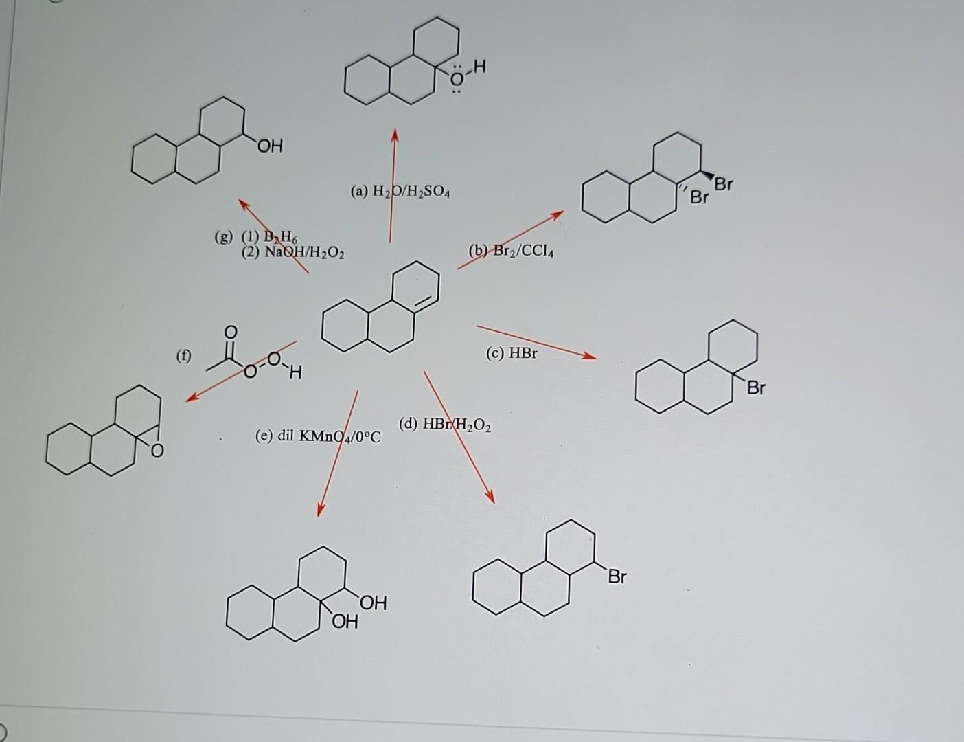 Solved (a) H2O/H2SO4 (g) (1) B2H6 (2) NaQH/H2O2 (f) (b) | Chegg.com