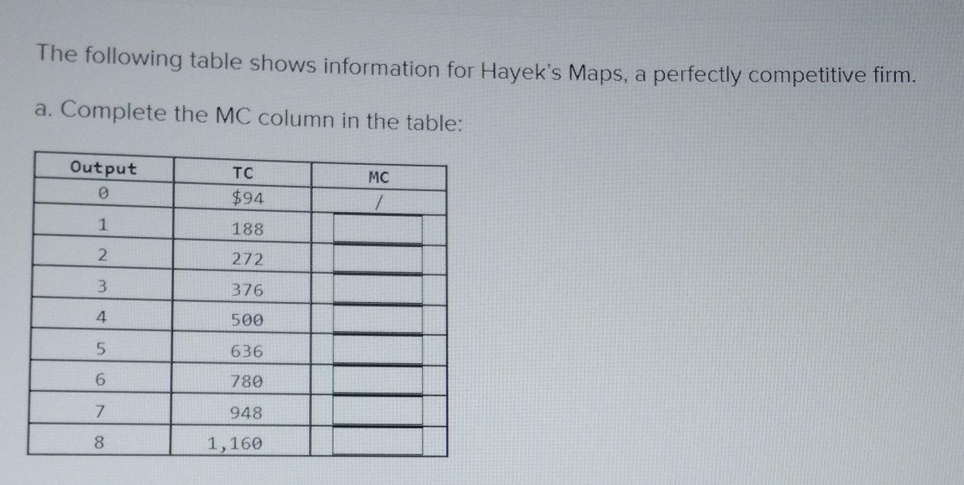 Solved The Following Table Shows Information For Hayeks