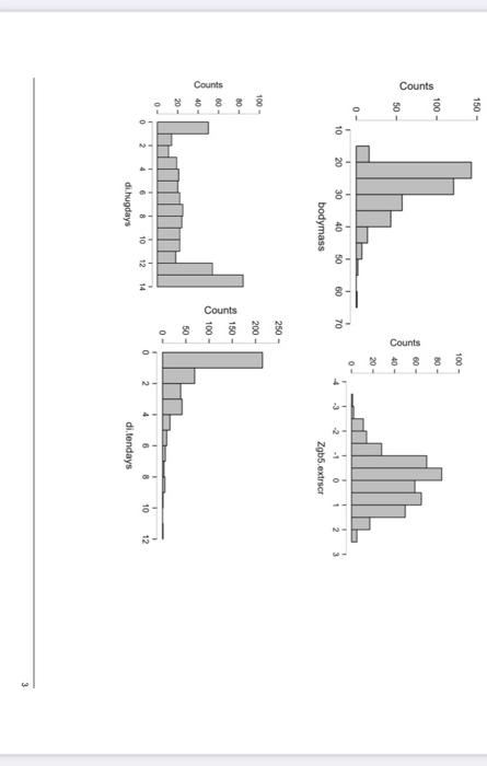 Solved Regression Analysis Table (please fill the tables) | Chegg.com