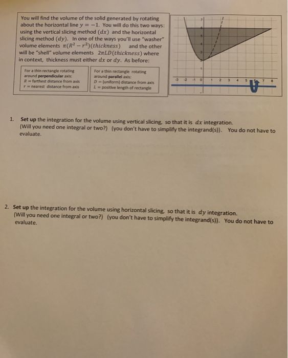 Solved You will find the volume of the solid generated by | Chegg.com