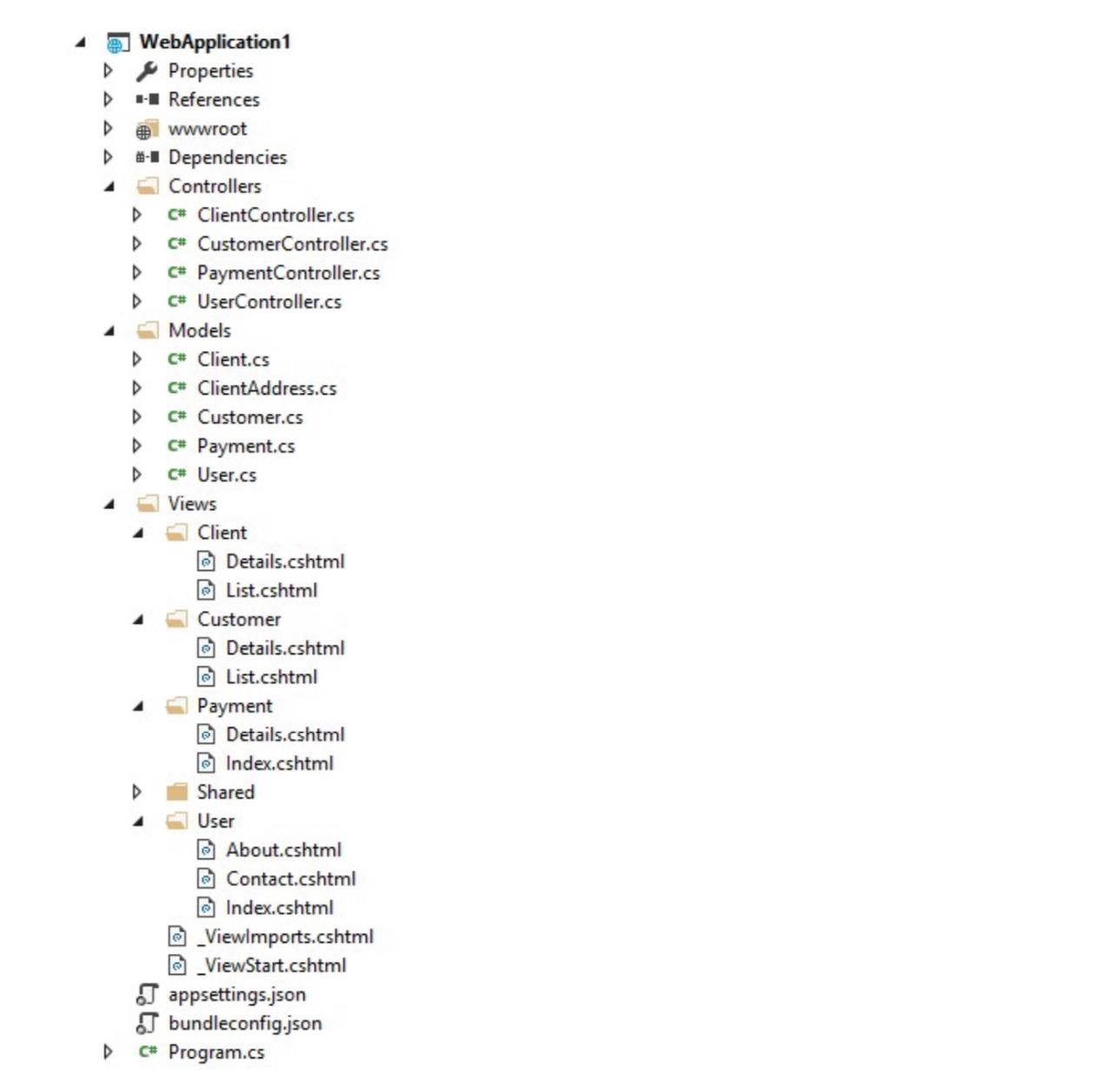 Solved Assignment for SE-2- ﻿Part -1 ﻿& 2 ﻿Develop and | Chegg.com