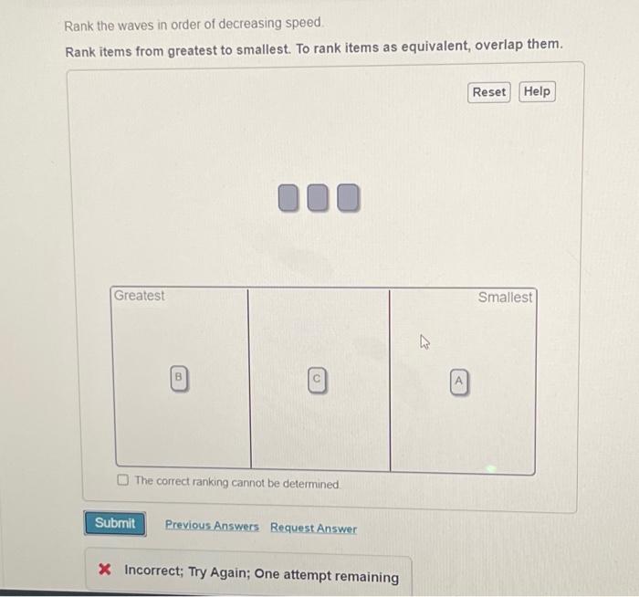 Solved Rank the waves in order of decreasing speed Rank | Chegg.com