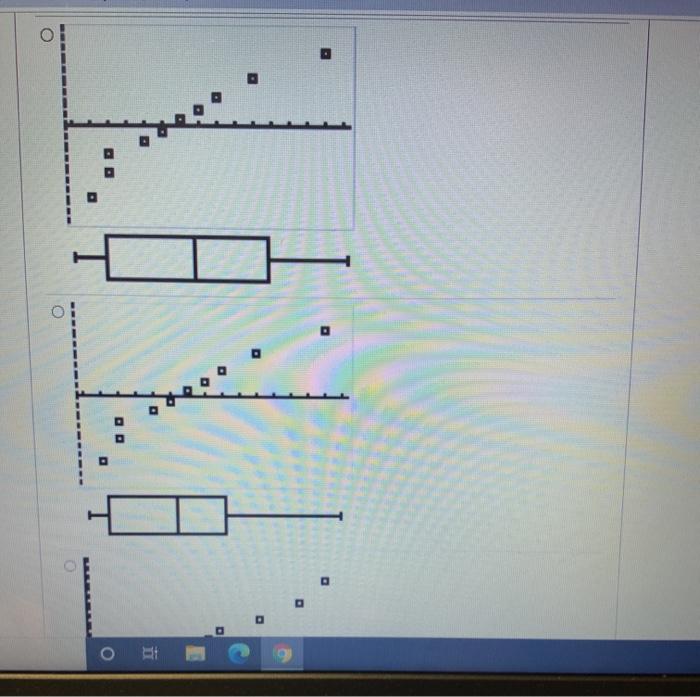 Solved Construct a normal probability plot and boxplot for | Chegg.com