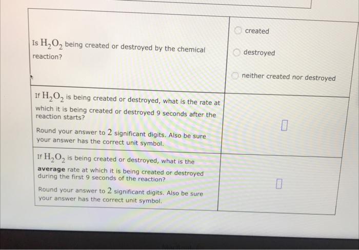 Solved i dont understand this i keep getting it wrong so | Chegg.com
