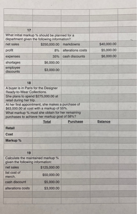 Solved A buyer places an order for the following items. The | Chegg.com