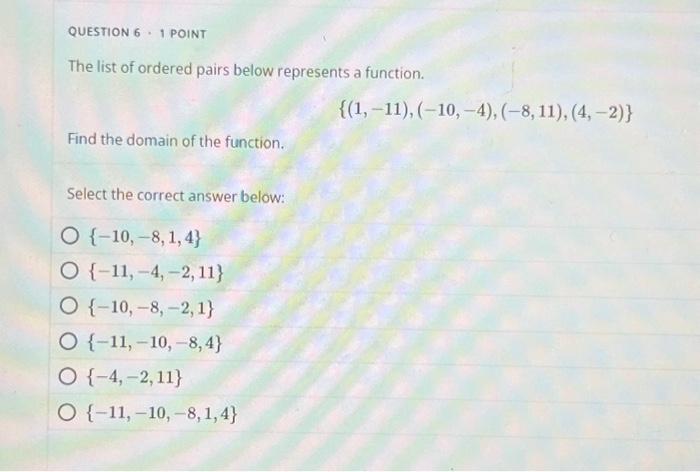 Solved QUESTION 6. 1 POINT The list of ordered pairs below | Chegg.com