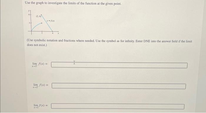 Solved Use the graph to investigate the limits of the | Chegg.com
