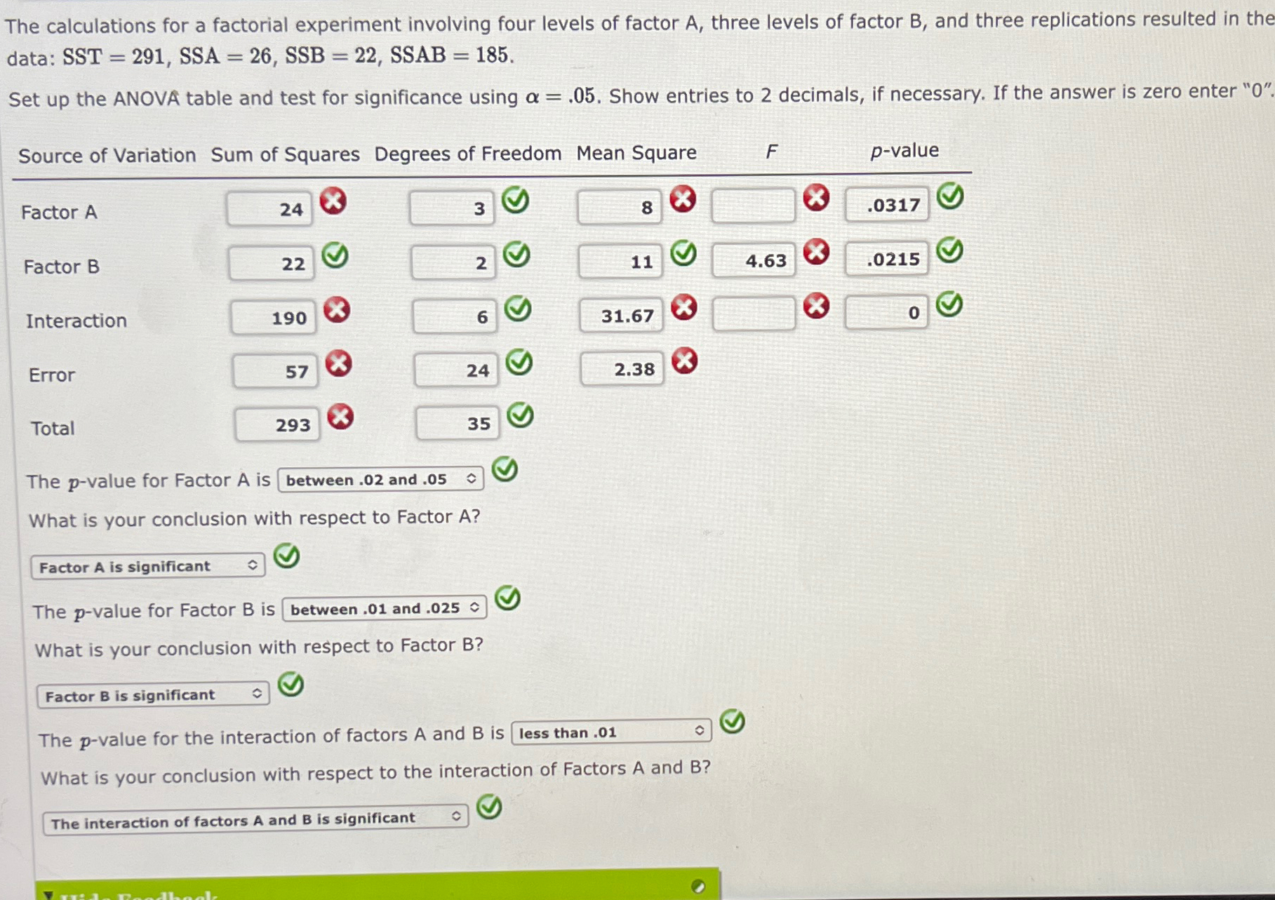 Solved The calculations for a factorial experiment involving | Chegg.com