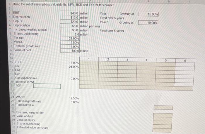 Solved Using the sel of assumptions calculate the NPV, BCR | Chegg.com