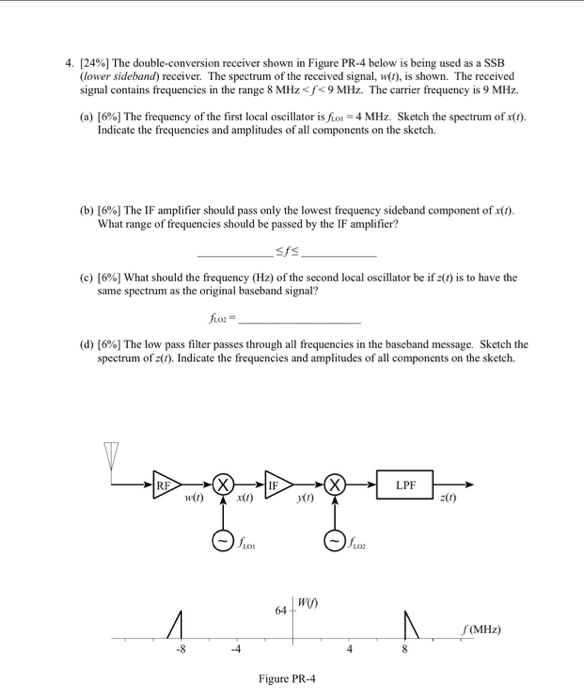 Solved 4. [24%] The double-conversion receiver shown in | Chegg.com