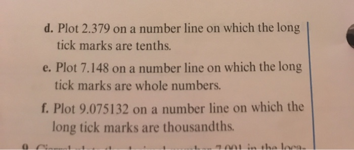 Solved PI marks on each number line, anu pot each number | Chegg.com