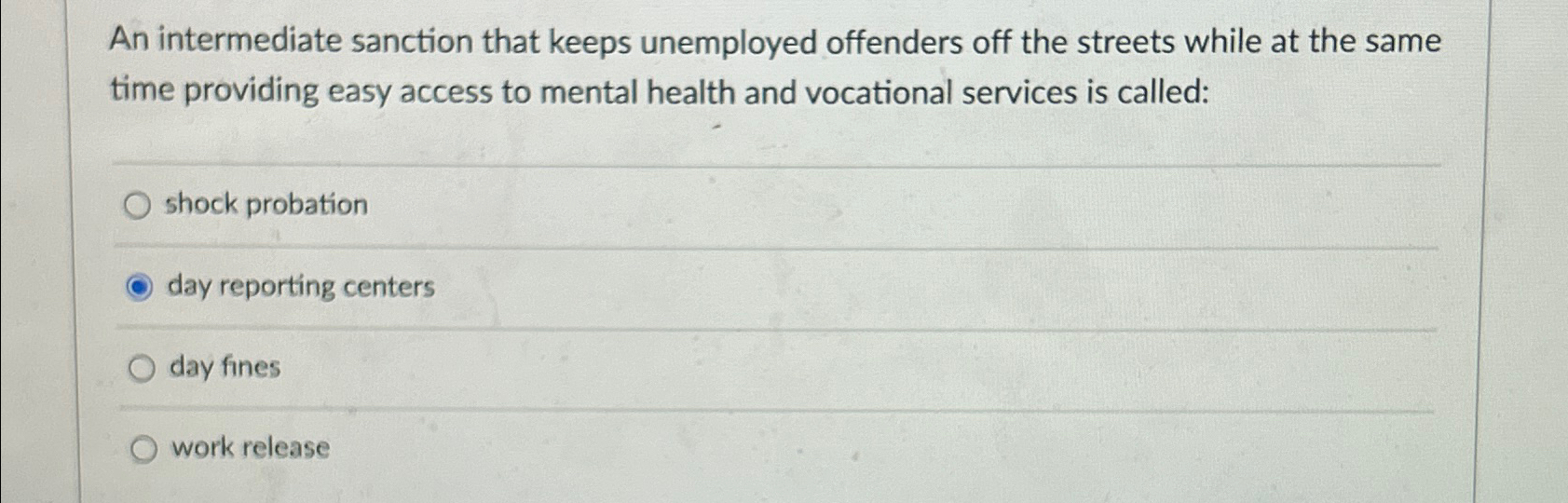 Solved An intermediate sanction that keeps unemployed | Chegg.com