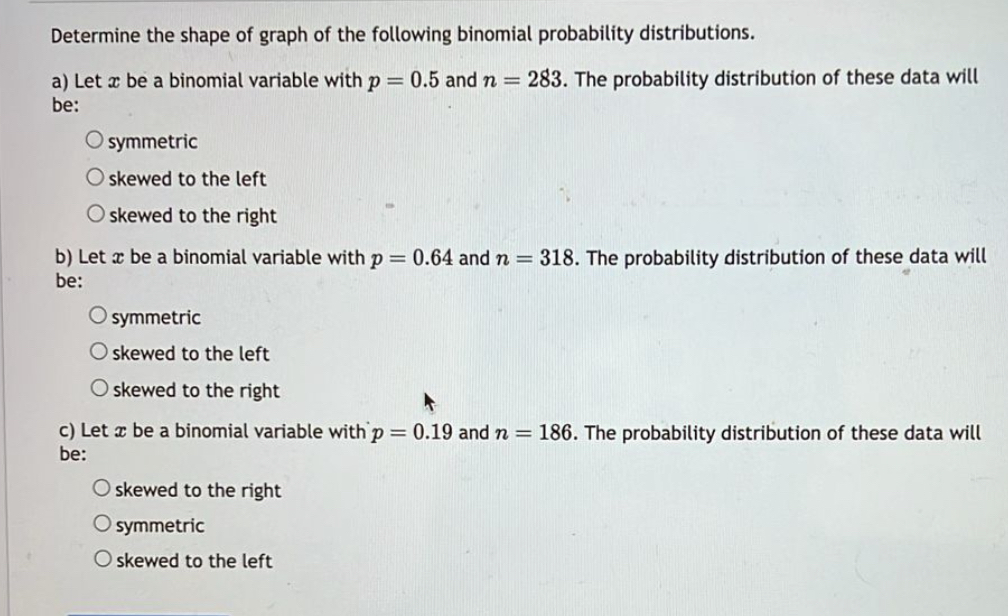 Solved Determine the shape of graph of the following | Chegg.com